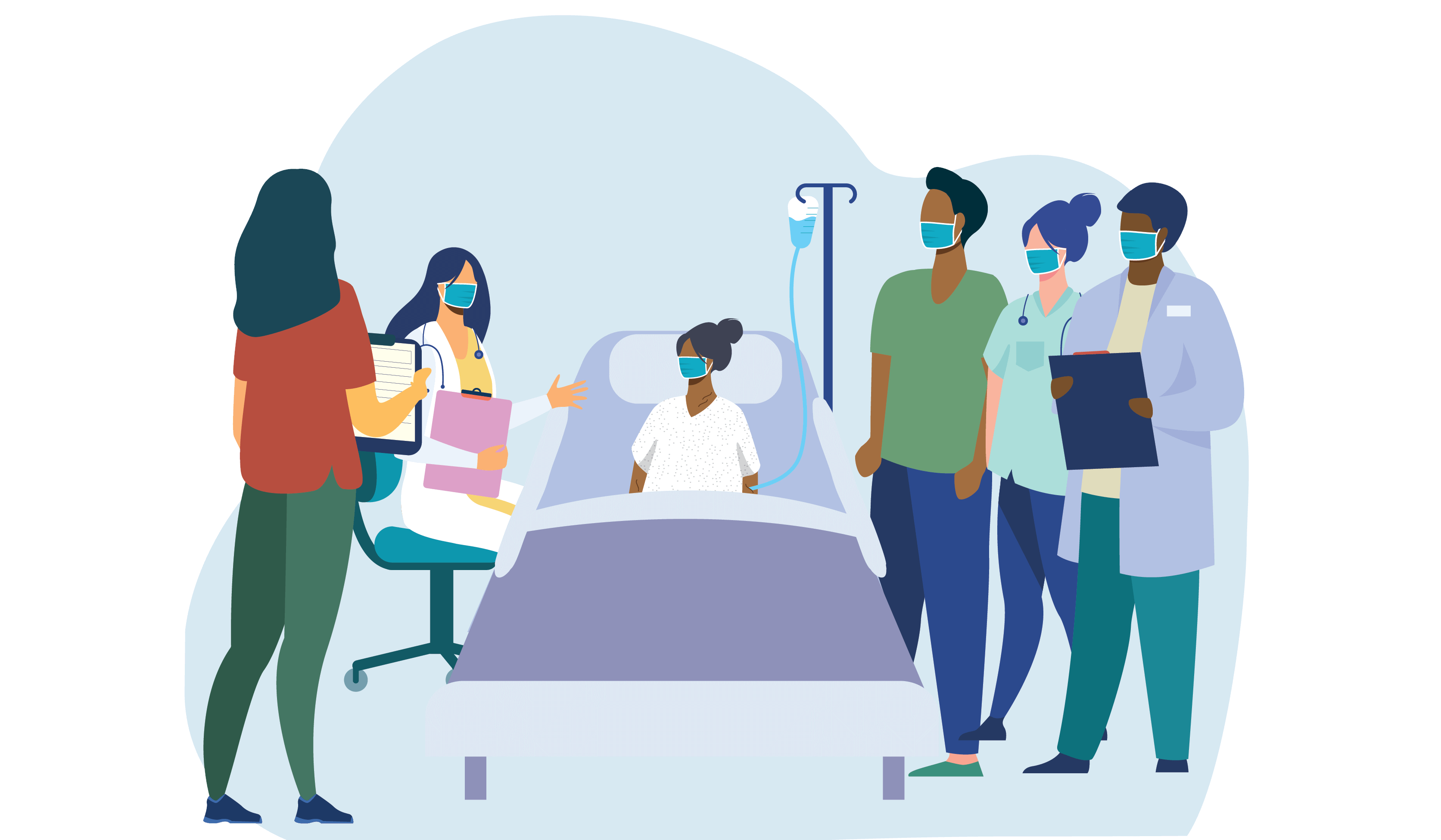 10 Steps to launch Interdisciplinary Bedside Rounds